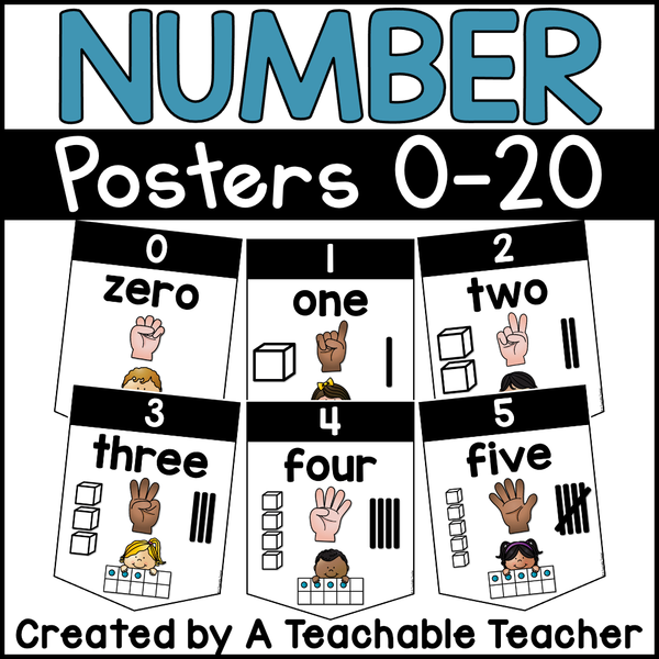 Bunting Banner Number Posters 0-20 – A Teachable Teacher