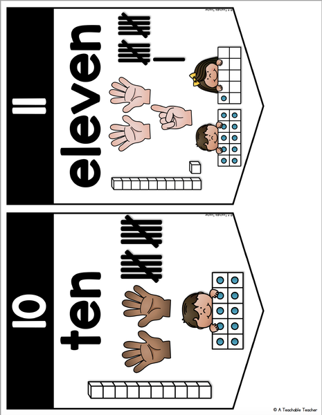 Bunting Banner Number Posters 0-20 – A Teachable Teacher