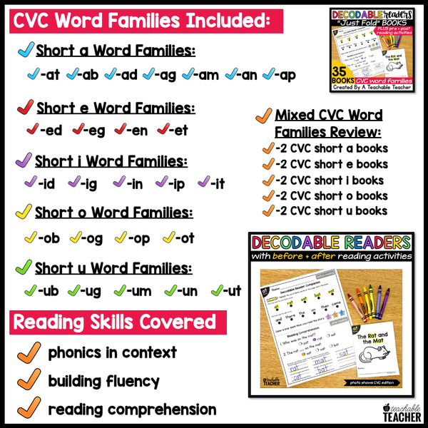 CVC Decodable Readers – A Teachable Teacher
