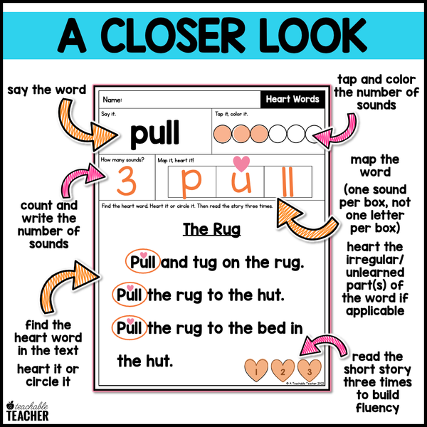 Science of Reading Heart Words in Decodable Short Stories – A Teachable ...