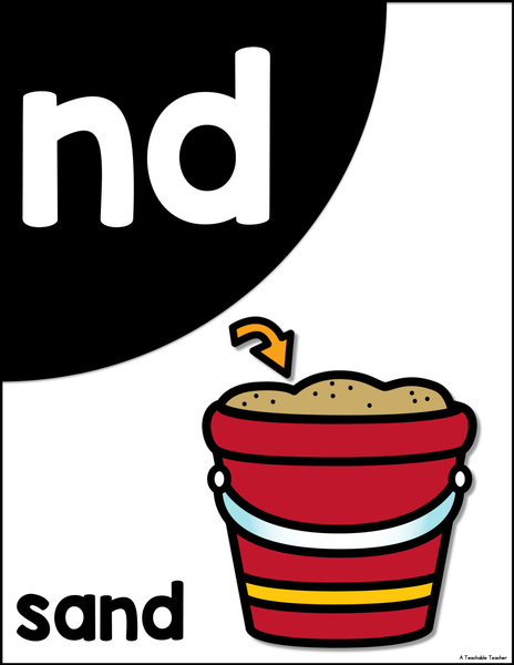 Blends Phonics Posters – A Teachable Teacher