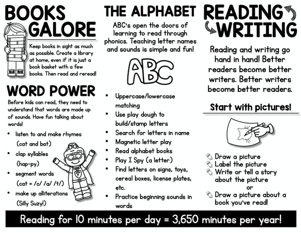 Editable Brochure for Helping Your Child Learn to Read – A Teachable ...