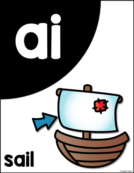 Long Vowel Teams Phonics Posters – A Teachable Teacher